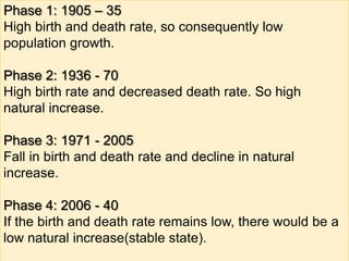 Population: Demography of Pakistan | PPTX