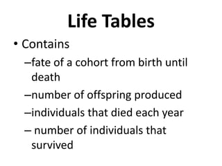 Population demography and dynamics | PPTX