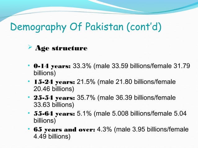 Demography &Population of pakistan | PPT