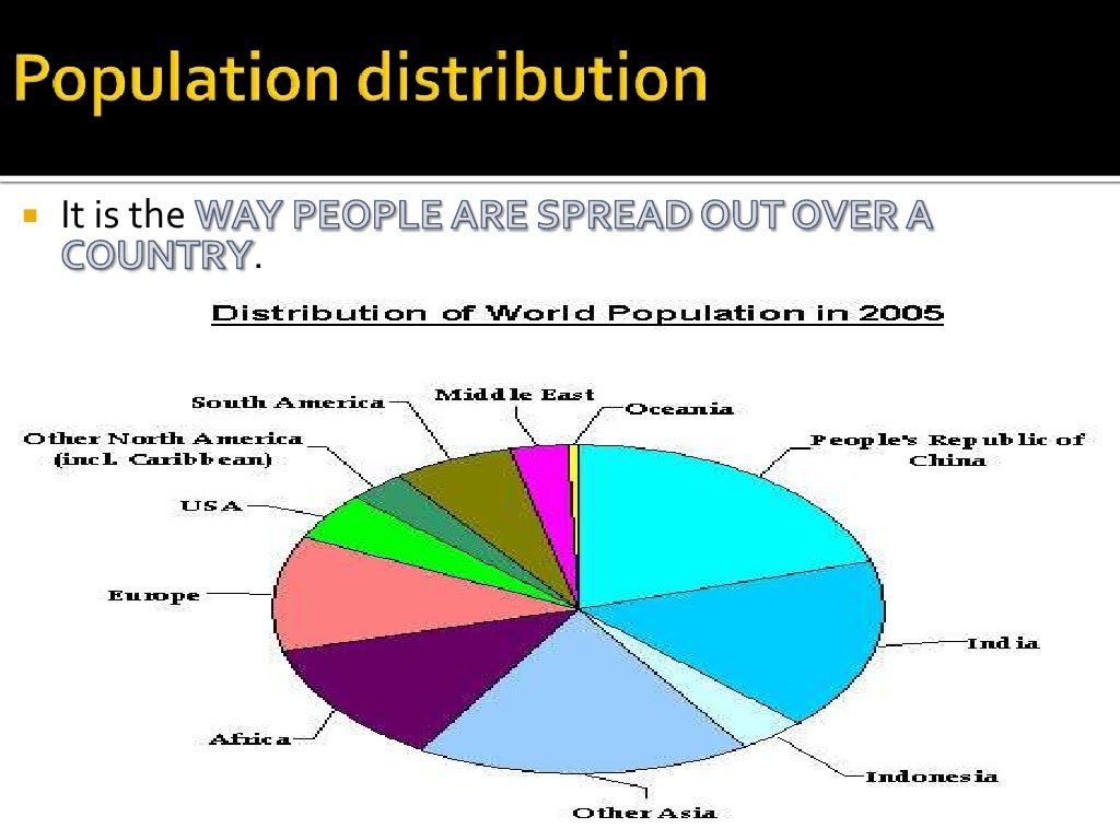 Population distribution and density it notes