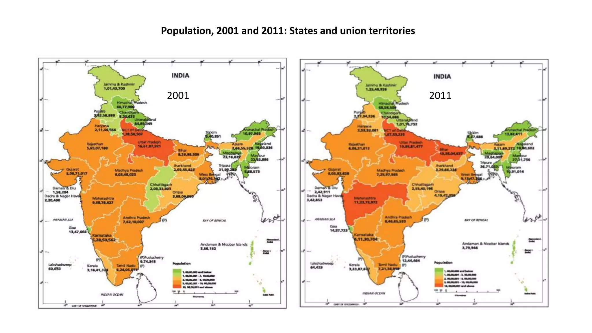 Population distribution in India and Factors affecting the distribution | PPTX