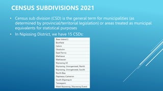 Population and Dwelling Growth, 2021 Census | PPTX