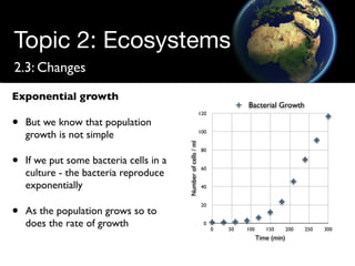 Population Dynamics | PDF