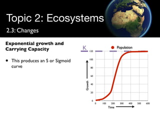 Population Dynamics | PPT
