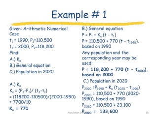 Population Dynamics | PPT