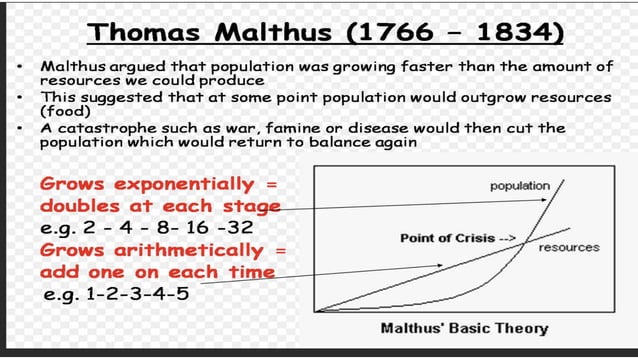 AS Human Geography - Population dynamics | PPT
