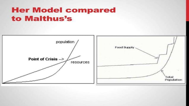 AS Human Geography - Population dynamics | PPT