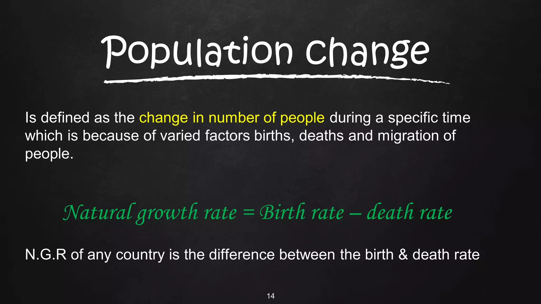 Population dynamics understanding basics | PDF