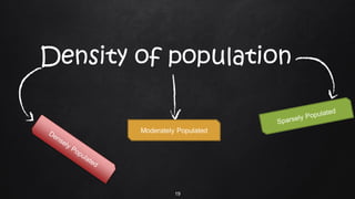 Population dynamics understanding basics | PPT