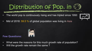 Population dynamics understanding basics | PPT