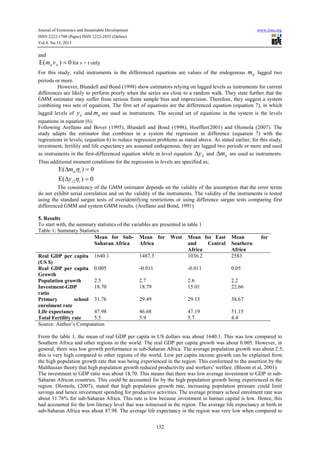 Population dynamics and economic growth in sub saharan africa | PDF