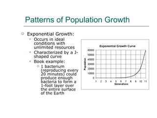 Population ecology | PPT | Environment | Science