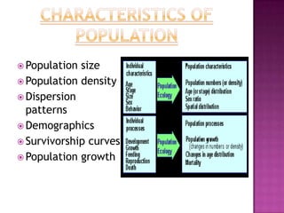 Population ecology | PPTX