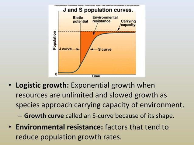Population ecology | PPT