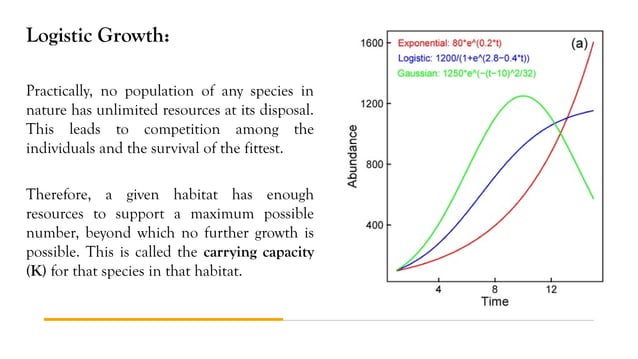 Population Ecology characteristics of .pptx