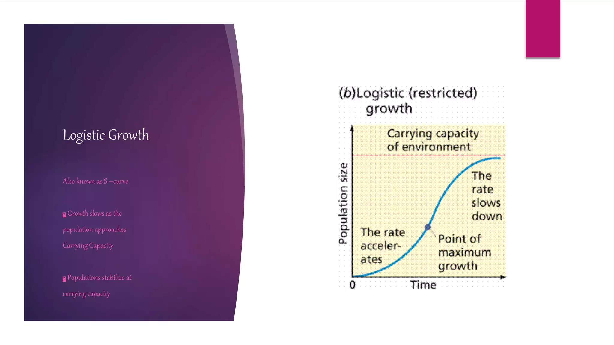 Population ecology grade 11 (life-sciences) | PPTX