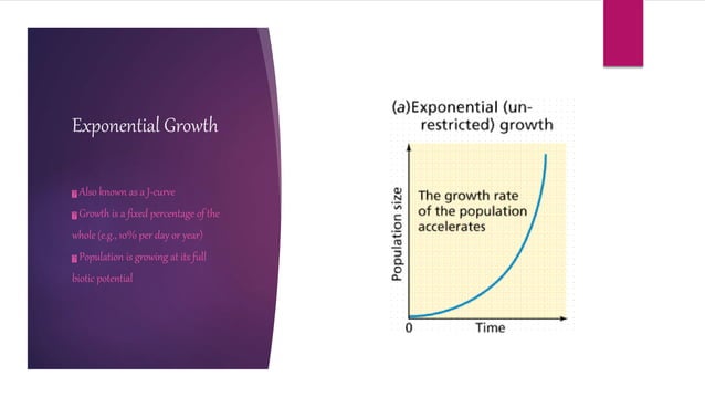 Population ecology grade 11 (life-sciences) | PPTX