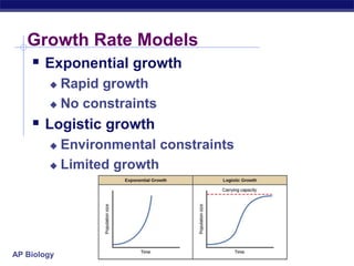 Population ecology 2016 ppt | PPT