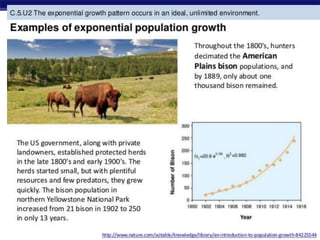 Population ecology 2016 ppt | PPT