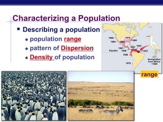 Population ecology 2016 ppt | PPT