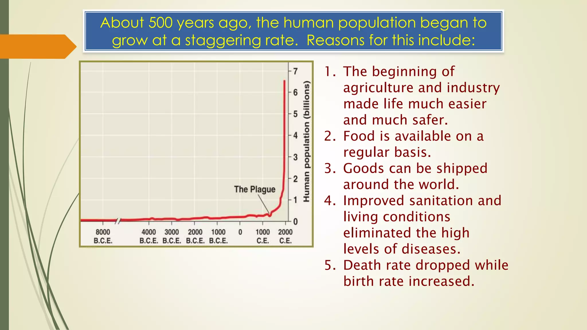 Population Ecology Notes | PPTX