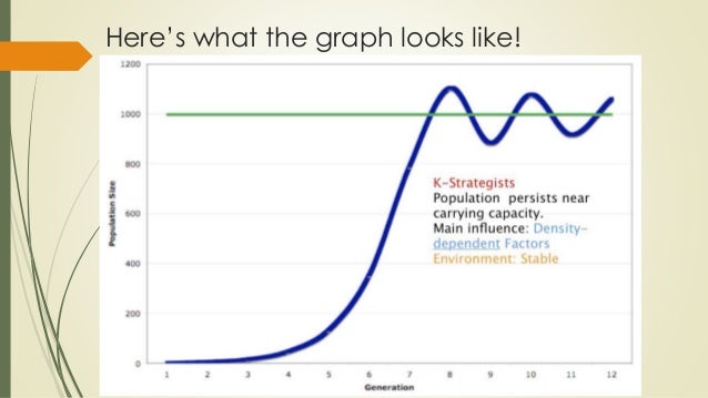 Population Ecology Notes