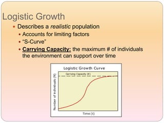 Population ecology part 1 | PPTX