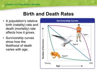 Population Ecology Presentation.pptxggFAX | PPT
