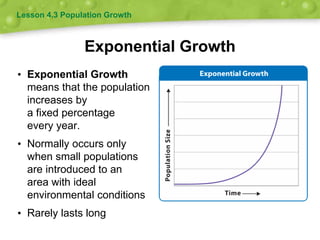Population Ecology Presentation.pptxggFAX | PPT