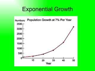 Population Ecology, Succession | PPT