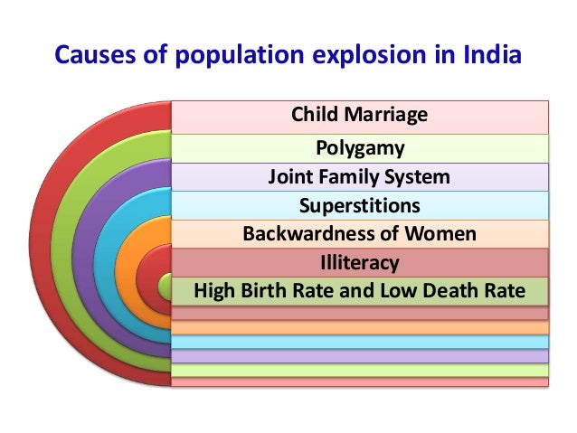 Population education