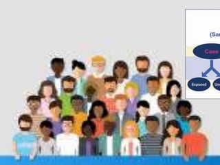 Population education | PPT