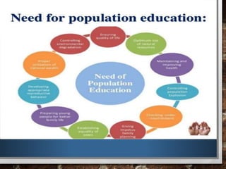 Population Education | PPTX