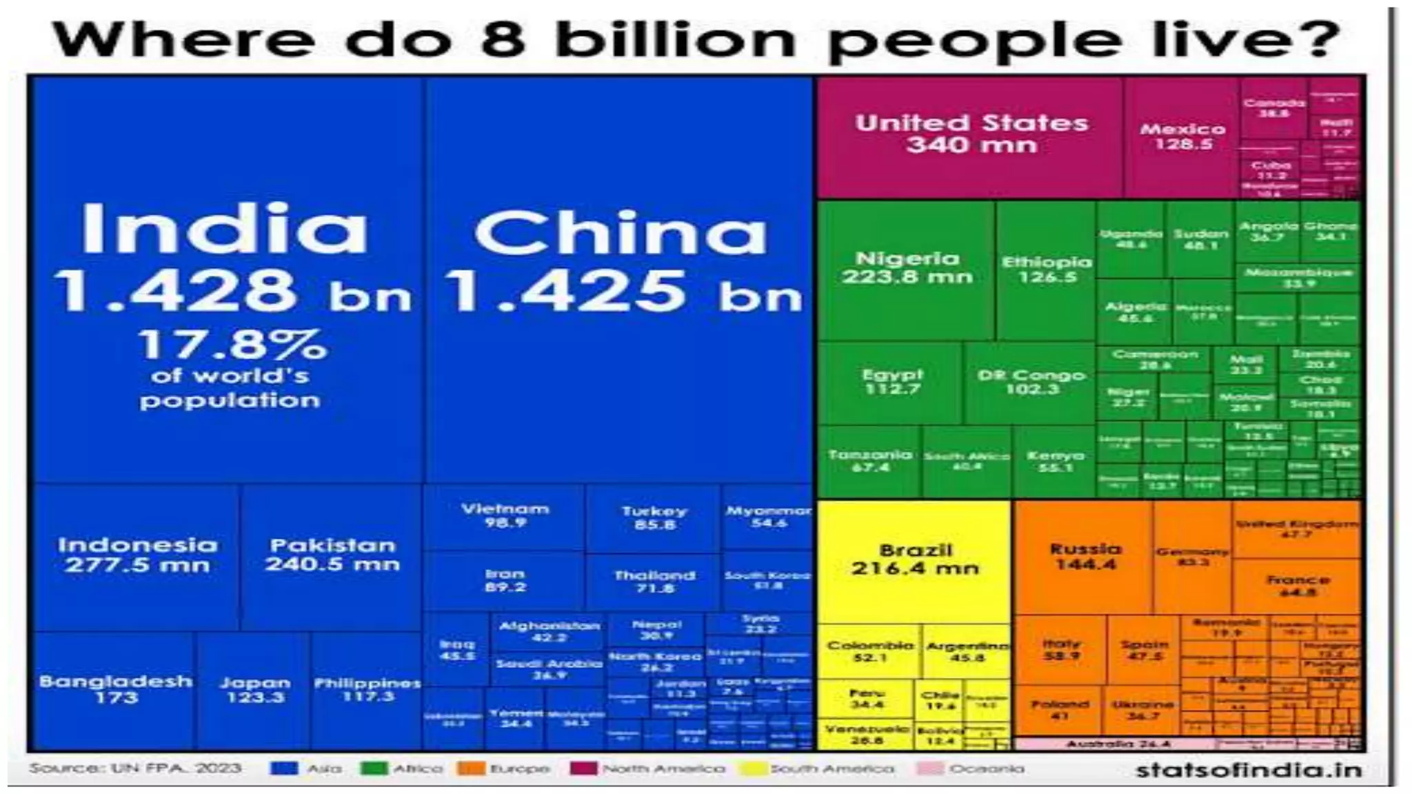 population & environment1.pptx
