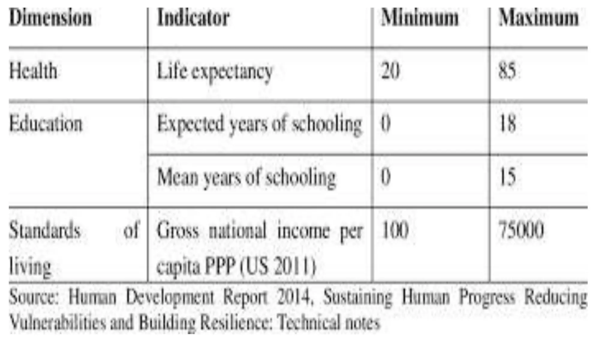 population & environment1.pptx