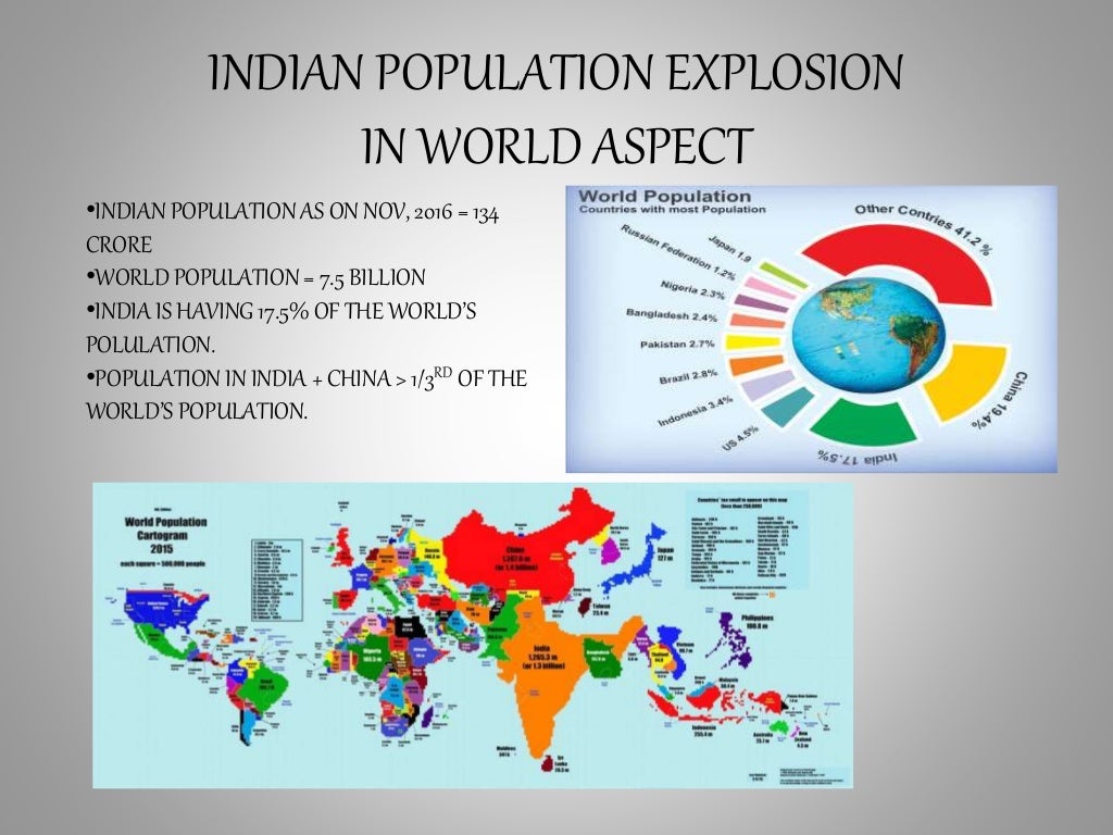 Population explosion
