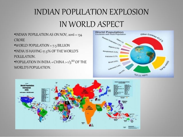 Population Explosion Images