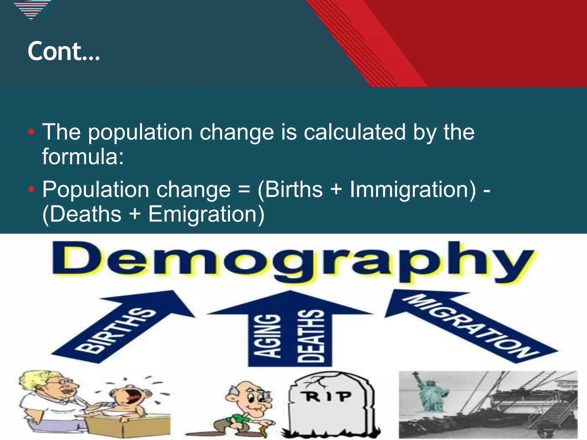 Population explosion | PPTX