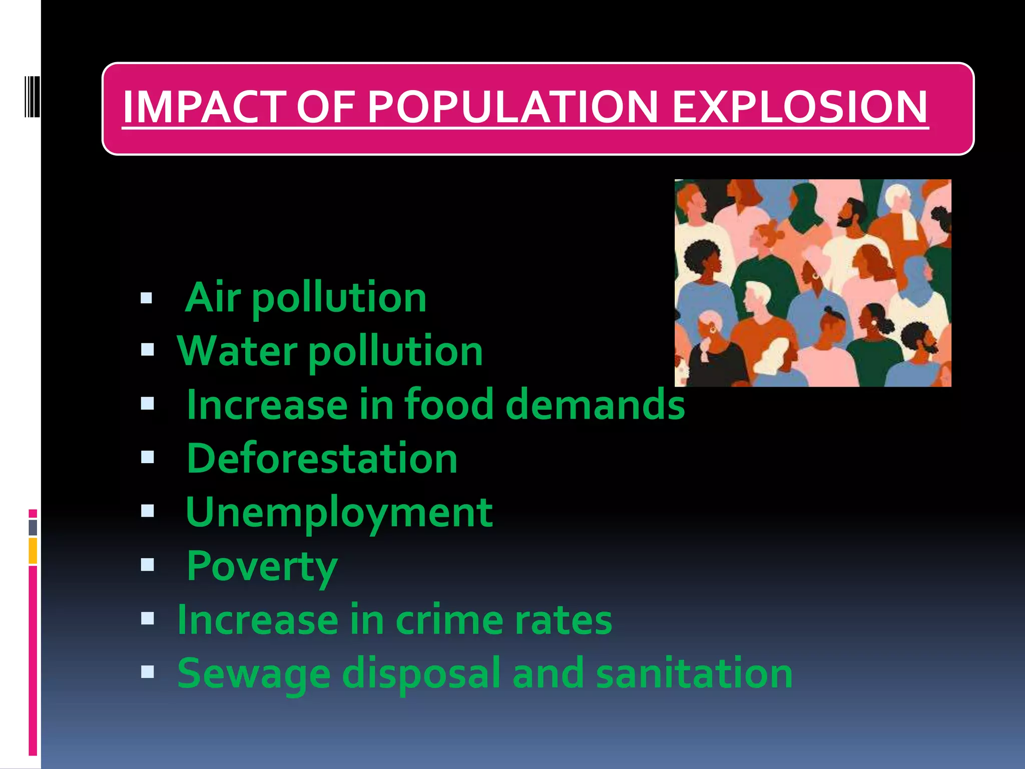 population explosion.pptx
