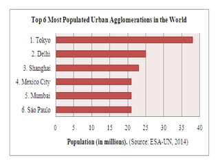 Population explosion causes and its consequences | PPTX