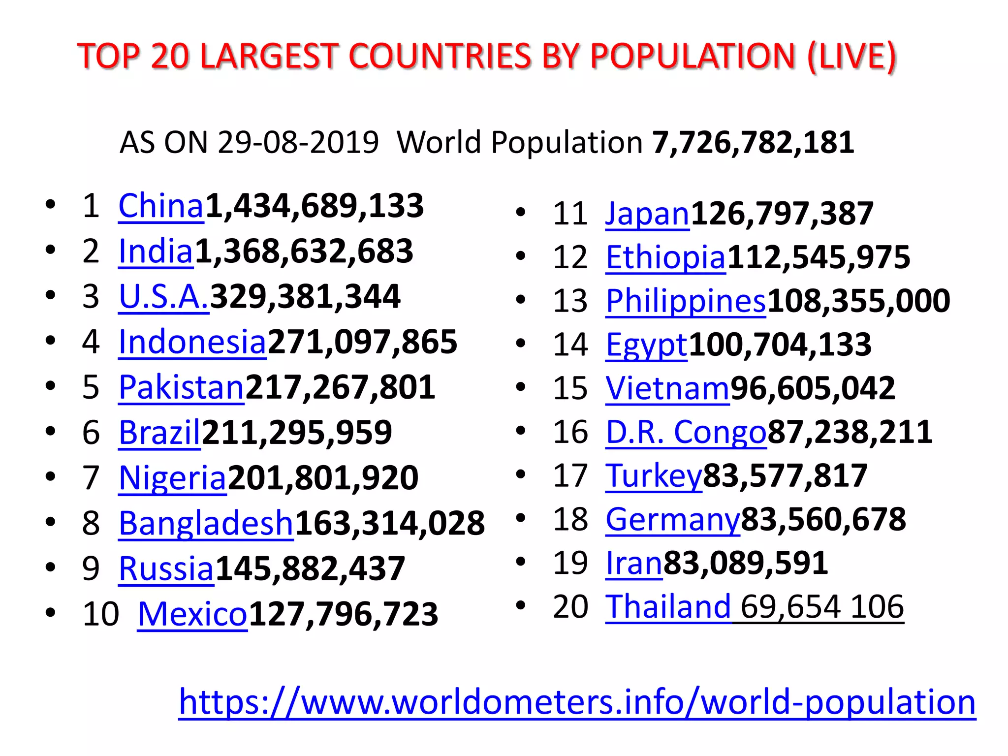 Population explosion introduction | PPTX