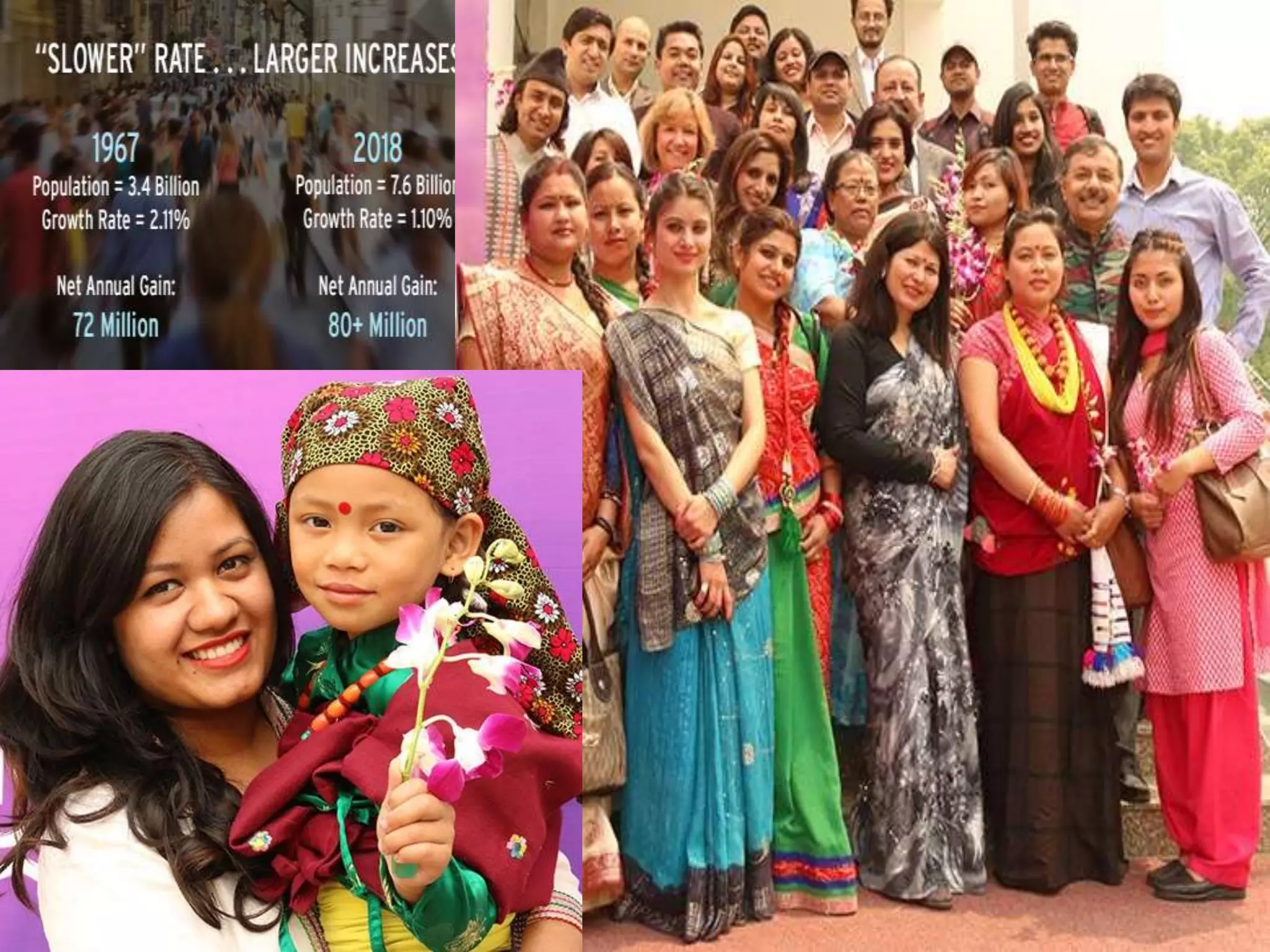 Population Explosion Introduction Pptx