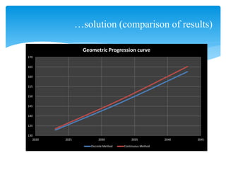 Population forecast geometric method | PPTX