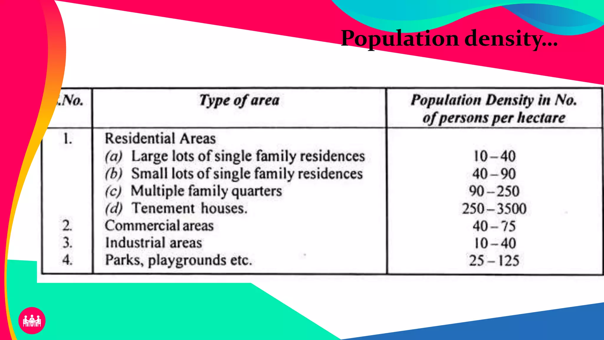 Population forecasting methods | PPTX