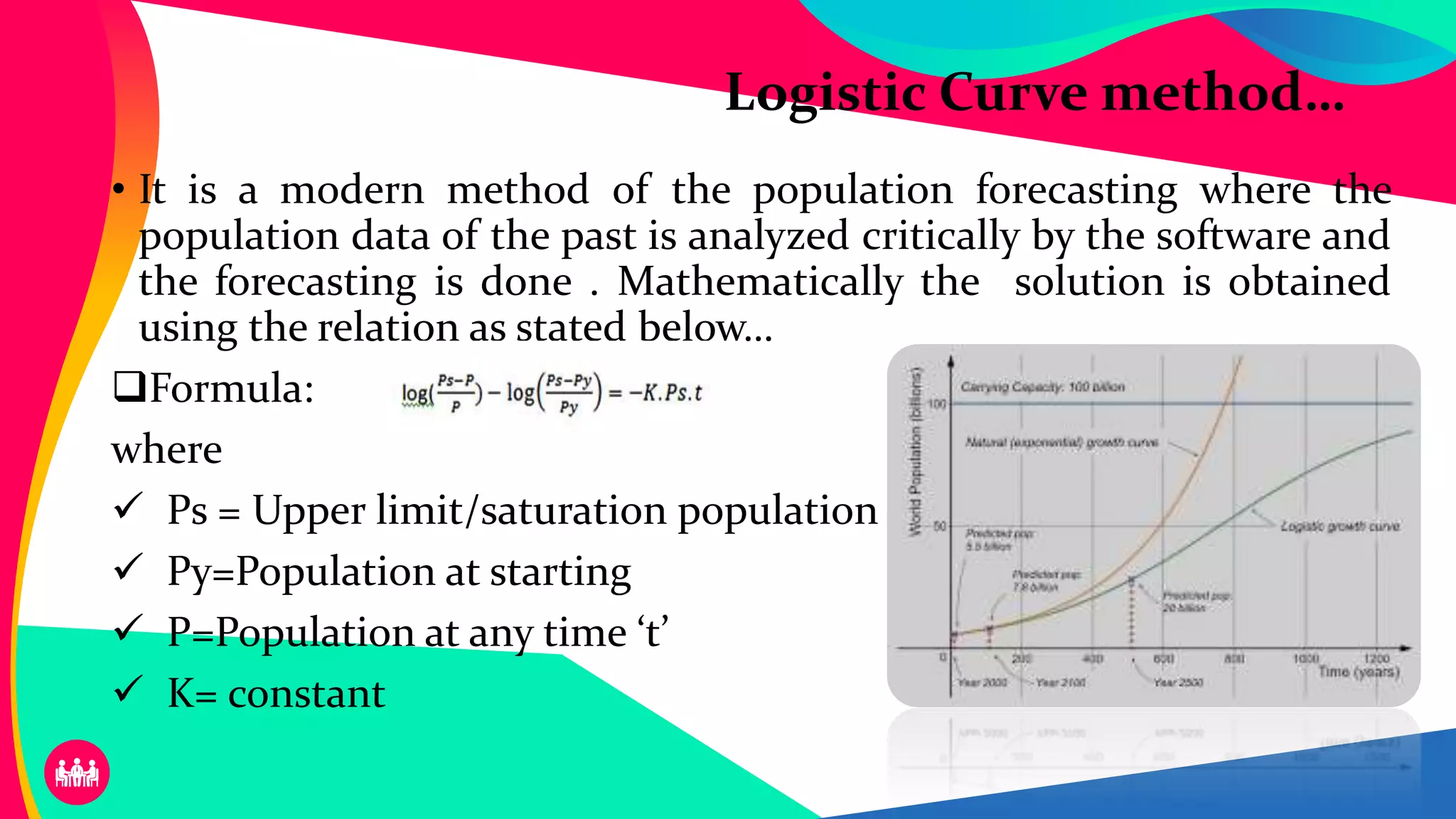 Population Forecasting Methods Ppt
