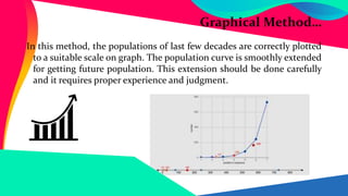 Population forecasting methods | PPTX