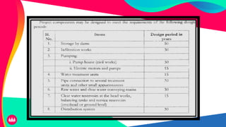 Population forecasting methods | PPTX