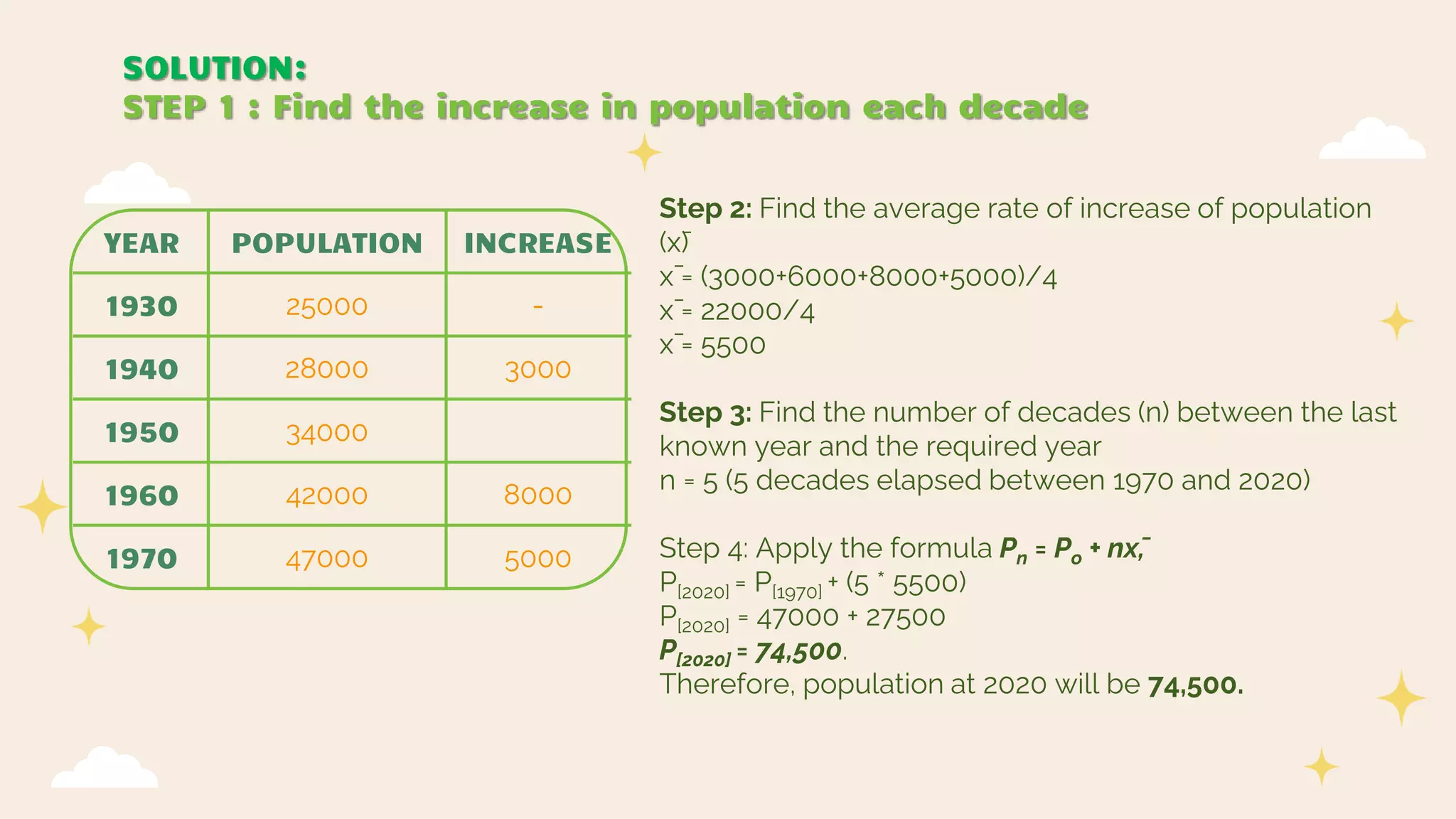 POPULATION FORECASTING.pptx
