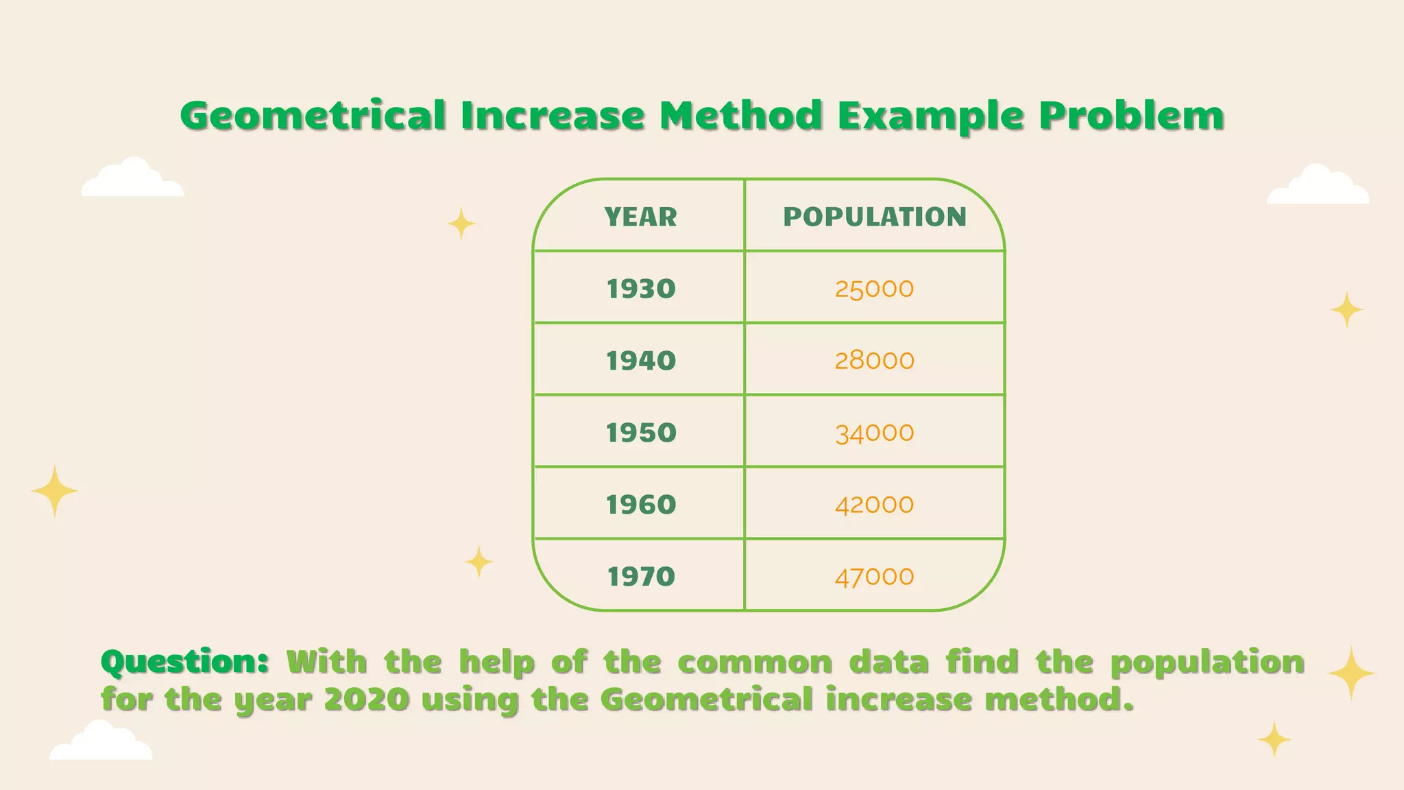 POPULATION FORECASTING.pptx