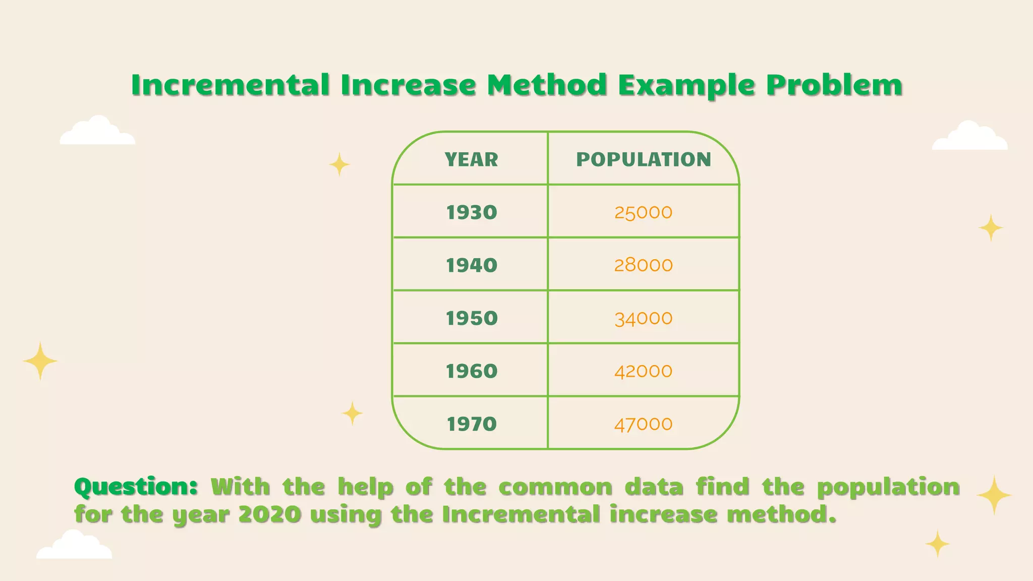 POPULATION FORECASTING.pptx